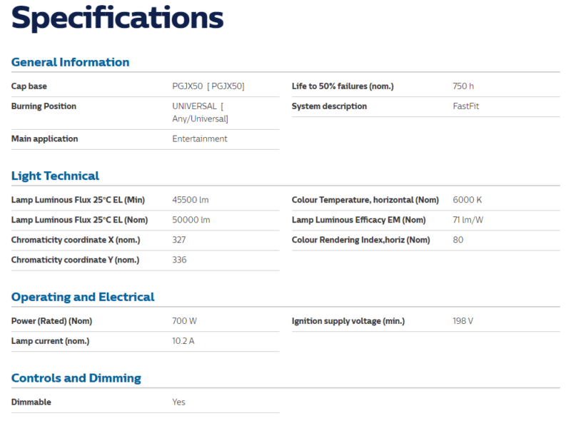 PHILIPS MSR GOLD 700 FASTFIT - Audio Light Asia Pte Ltd